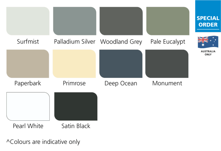 Decorative Screen Panels - ProtectorAl