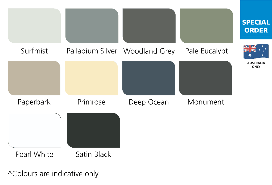 Decorative Screen Panels - ProtectorAl